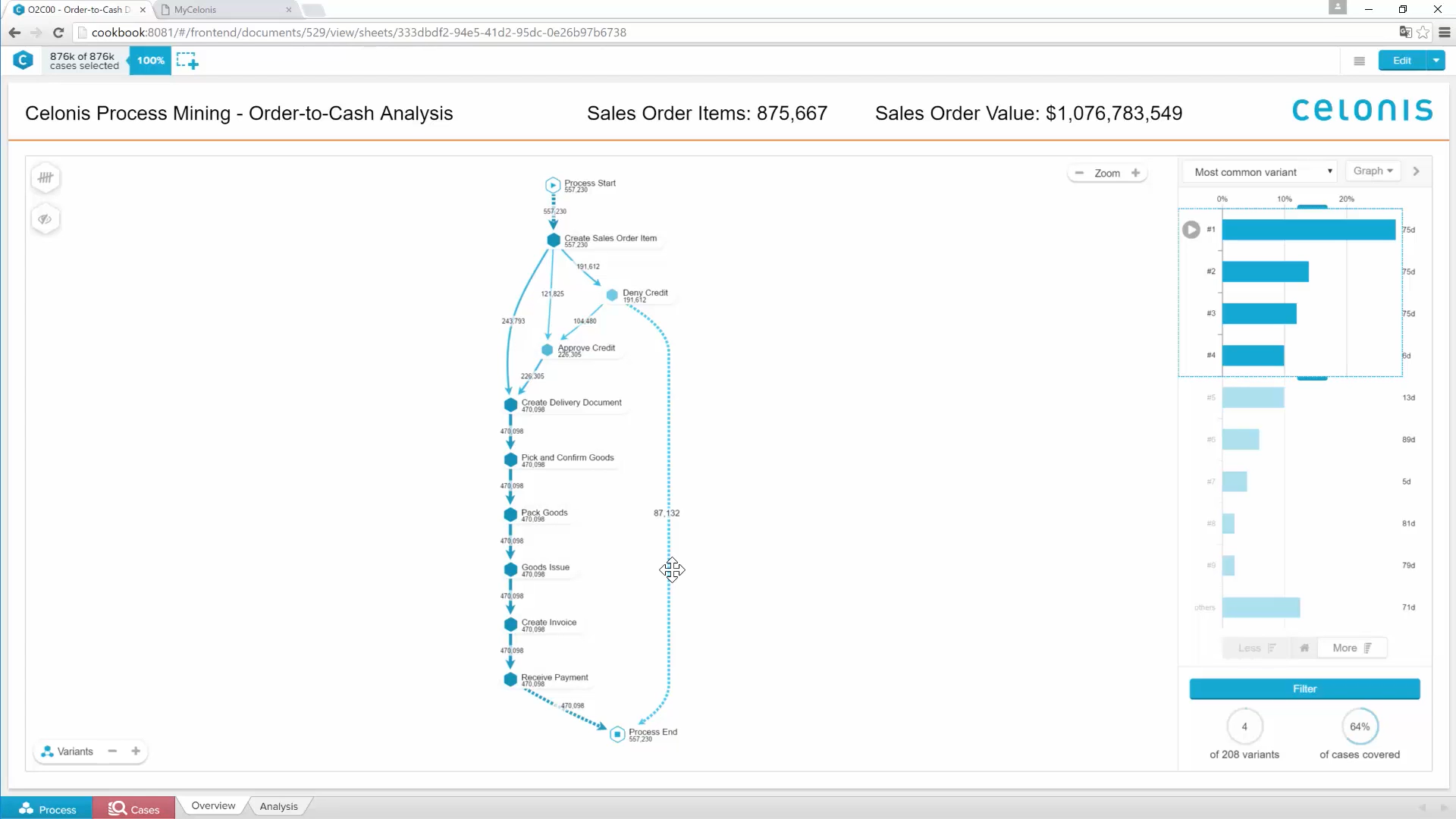 process-mining-en - Bip Consulting