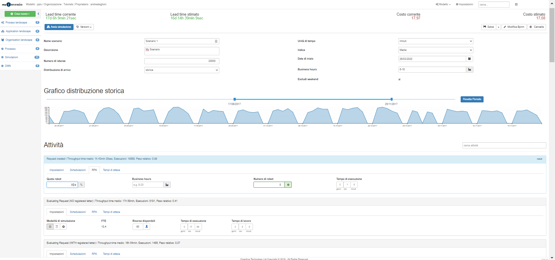 process-mining-en - Bip Consulting