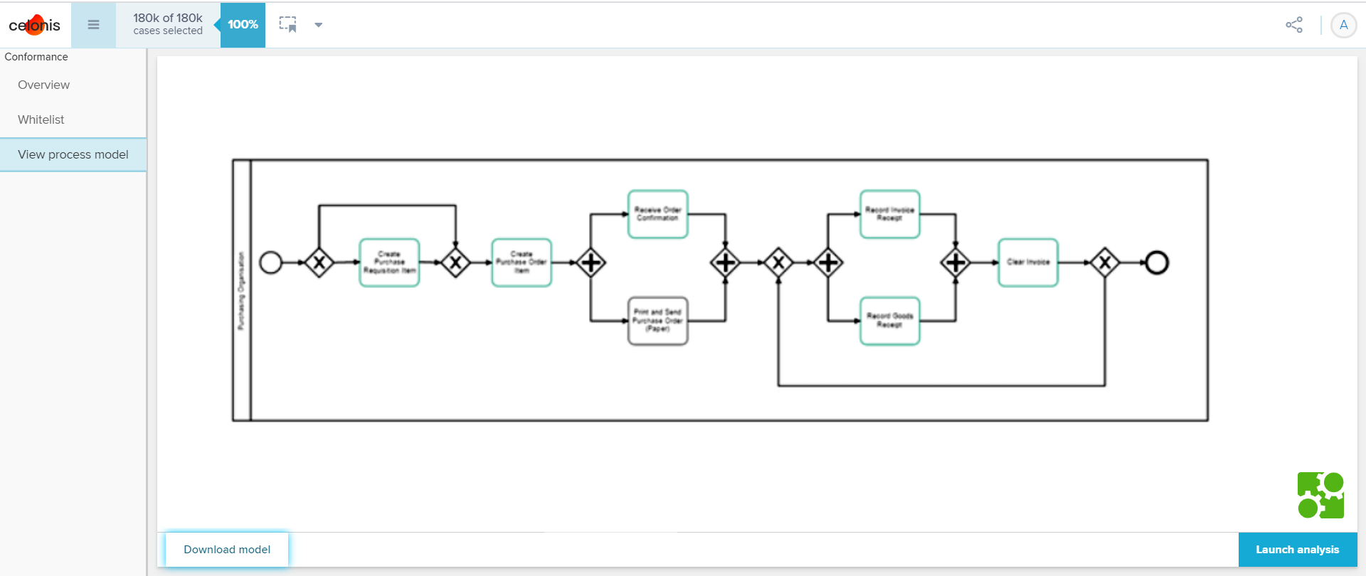 process-mining-en - Bip Consulting