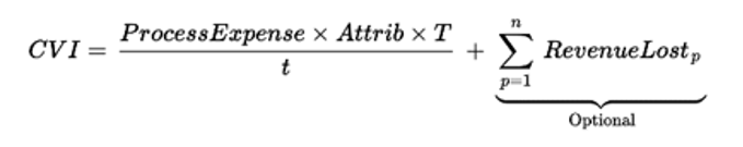 Data: Our most valuable resource, without accounting monetary value ...