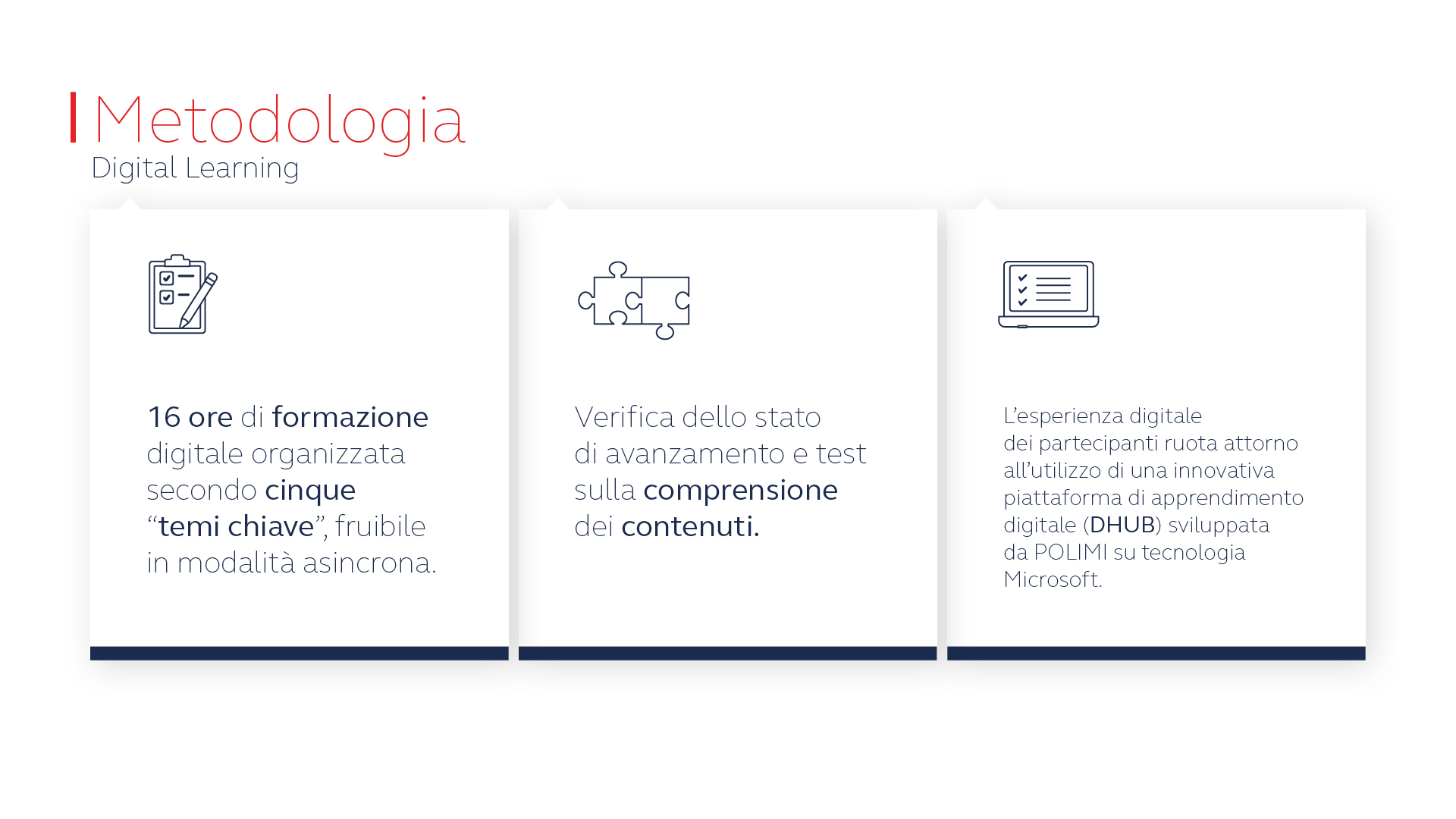 Master Bootcamp - Bip Consulting